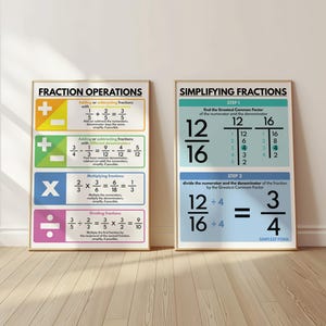 FRACTIONS Poster Set, 8 Posters, Educational Posters for Kids, Math ...