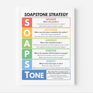 SOAPSTONE STRATEGY POSTER, English Language Educational Poster for ...