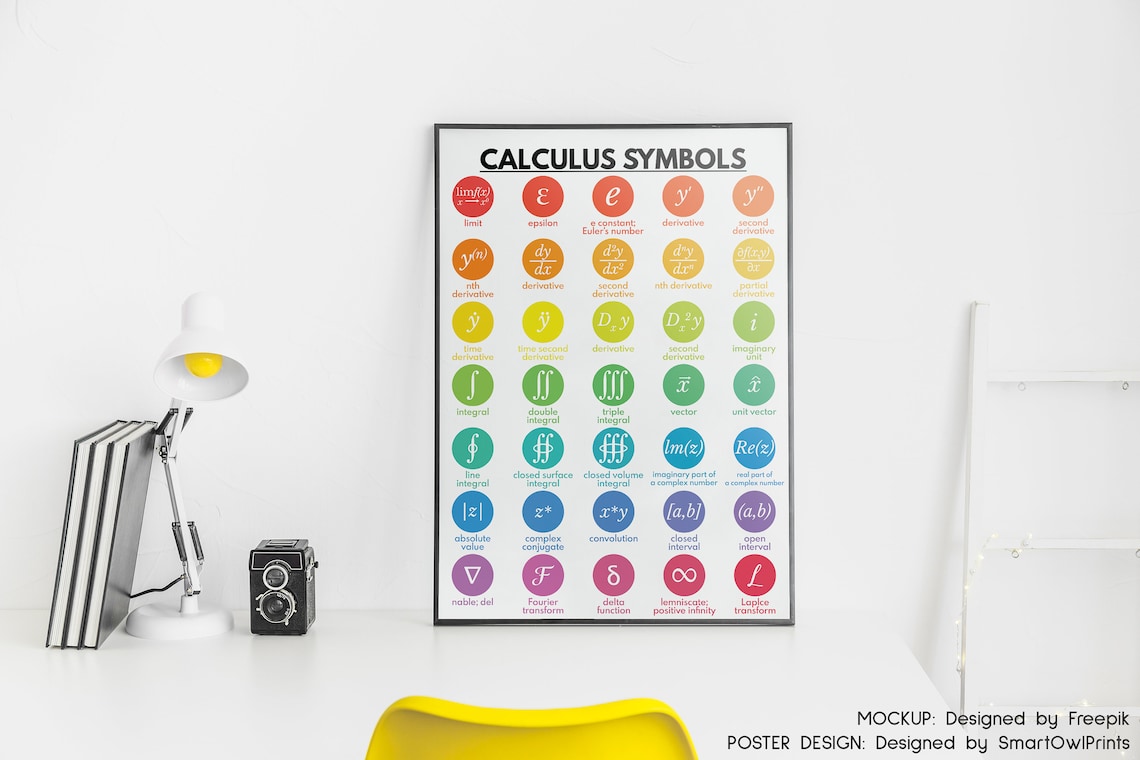 CALCULUS SYMBOLS POSTER Symbols Chart Educational Poster - Etsy