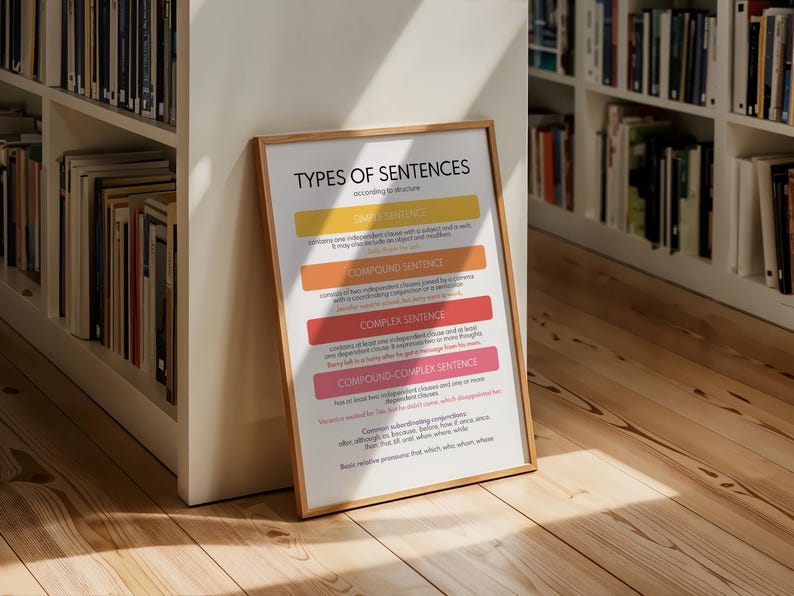 Tipos de oraciones según su estructura, tabla de referencia para la ...