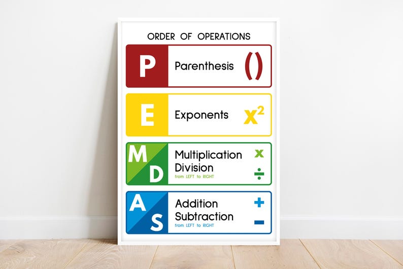 PEMDAS POSTER, Math Classroom Wall Decor, Educational Posters, Math ...