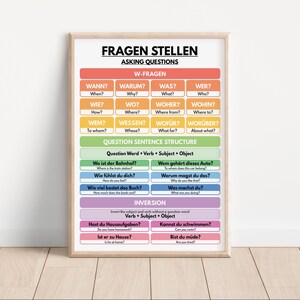 German Language, ASKING QUESTIONS POSTER, W-fragen, Questions Words ...