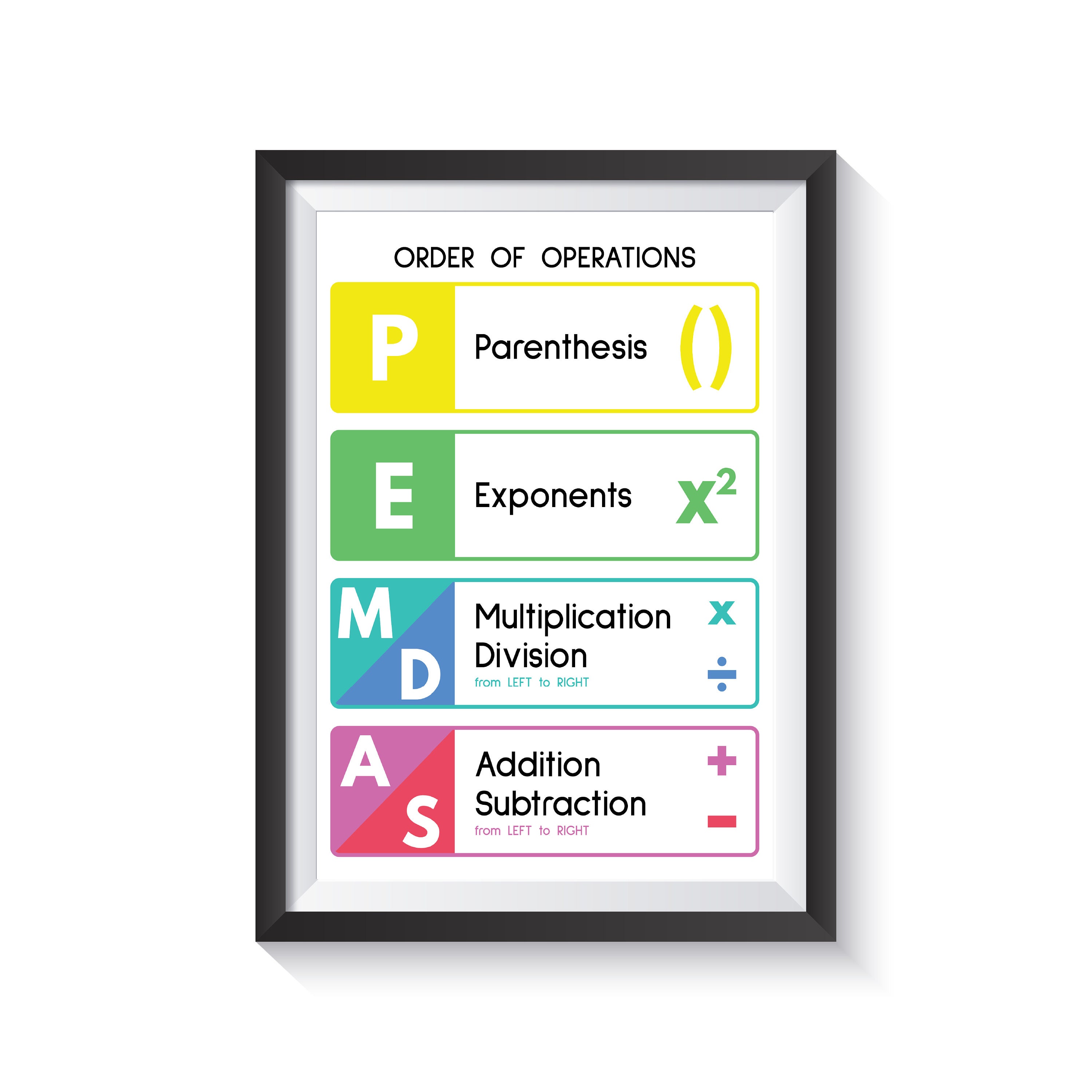 Pemdas Poster