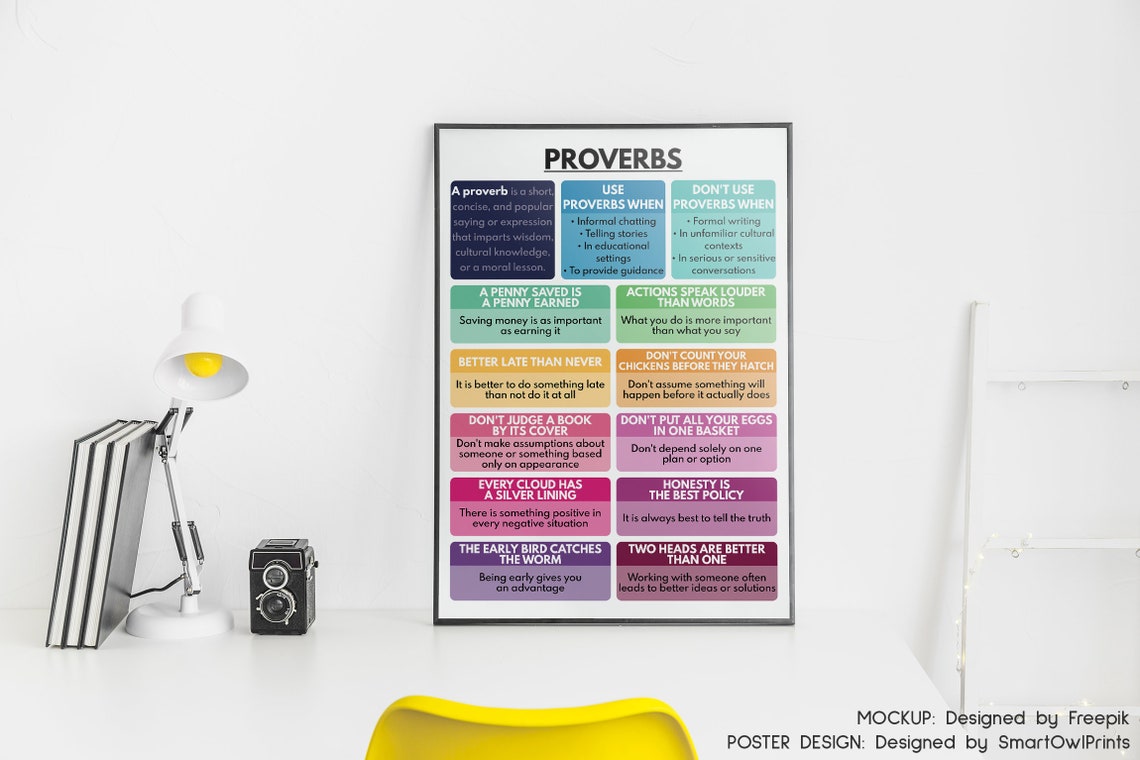 PROVERBS POSTER, What Are Proverbs, Proverbs Examples, Learn English ...