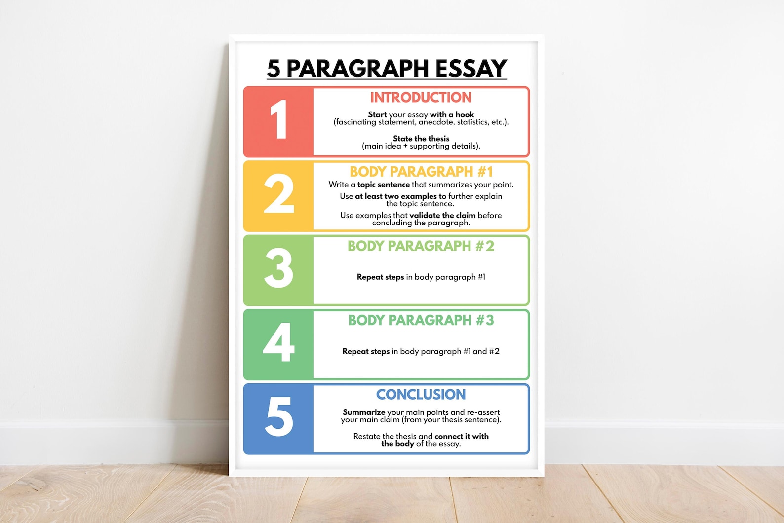 WRITING AN ESSAY Poster, How to Write an Essay, 5 Paragraph Essay ...