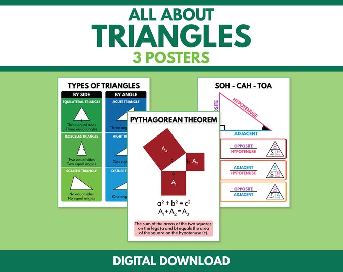 Trigonometry Posters – Triangle and Types of Triangles, Maths Learning ...