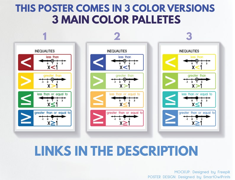 INEQUALITIES POSTER, Inequalities Symbols, Educational Posters, Math ...