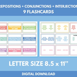 PARTS of SPEECH FLASHCARDS for Kids, 58 Flash Cards, English Grammar ...