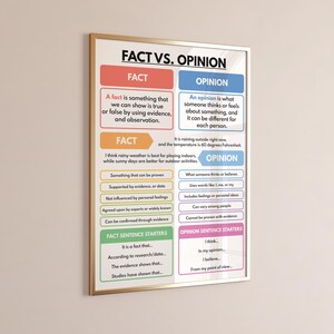 FACT Vs. OPINION POSTER, Clear Understanding, Critical Thinking ...