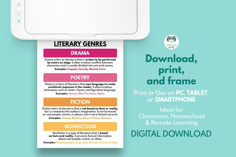 LITERARY GENRES POSTER, English Language, Homeschool Teaching, English ...