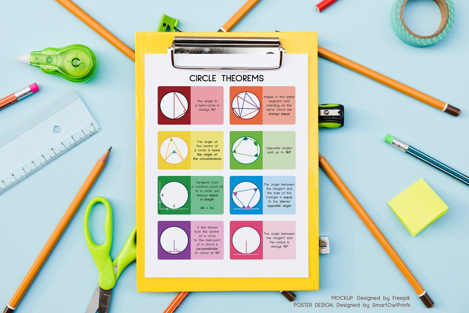 CIRCLE THEOREMS, Educational Poster, Geometry Poster, Circle, Math ...