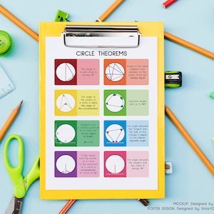 CIRCLE THEOREMS, Educational Poster, Geometry Poster, Circle, Math ...