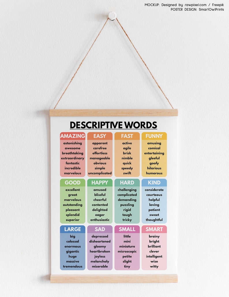 DESCRIPTIVE WORDS POSTER Grammar Chart for Homeschool - Etsy