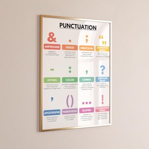 PUNCTUATION POSTER, Grammar Chart for Homeschool, Classroom Poster ...