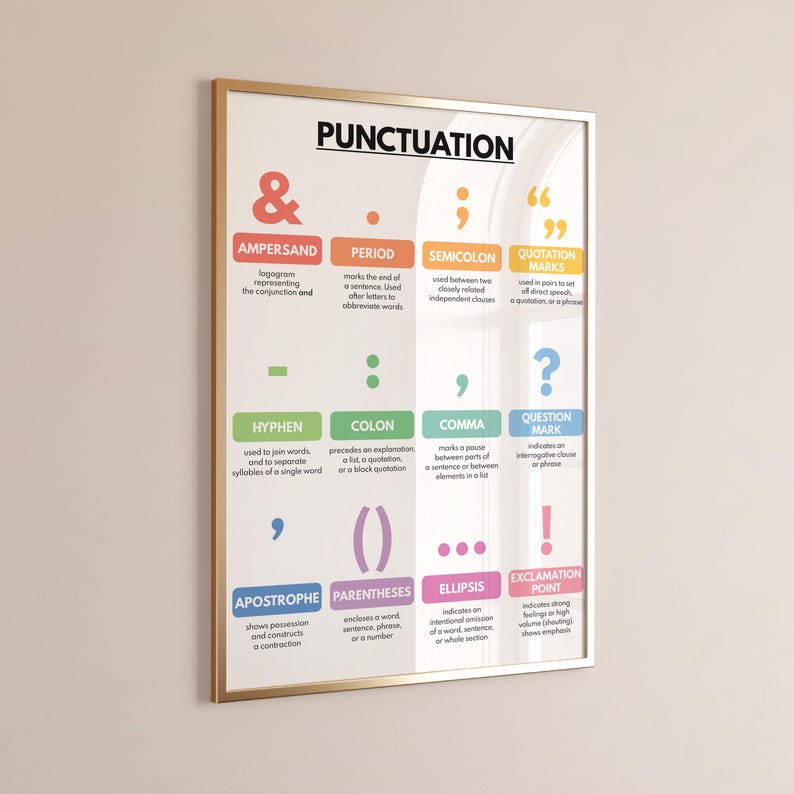 PUNCTUATION POSTER, Grammar Chart for Homeschool, Classroom Poster ...