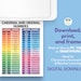 CARDINAL and ORDINAL NUMBERS Poster, Educational Poster for Kids, Math ...