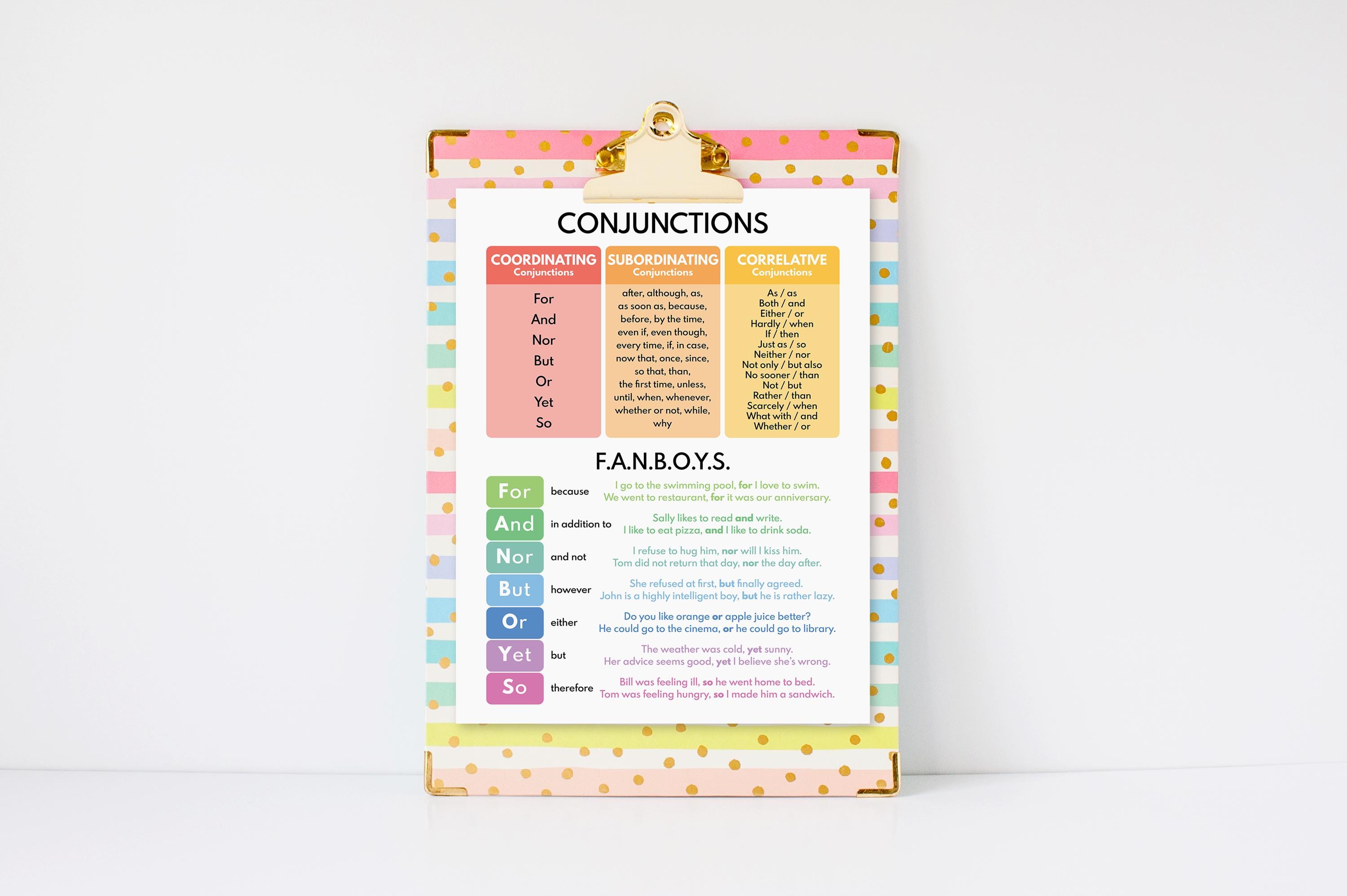 CONJUNCTIONS POSTER, Types of Conjunctions, Parts of Speech, English ...