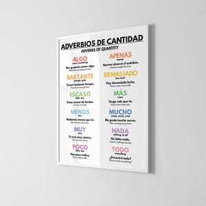 Spanish Language, ADVERBS OF , Grammar Chart Poster - Homeschool and ...