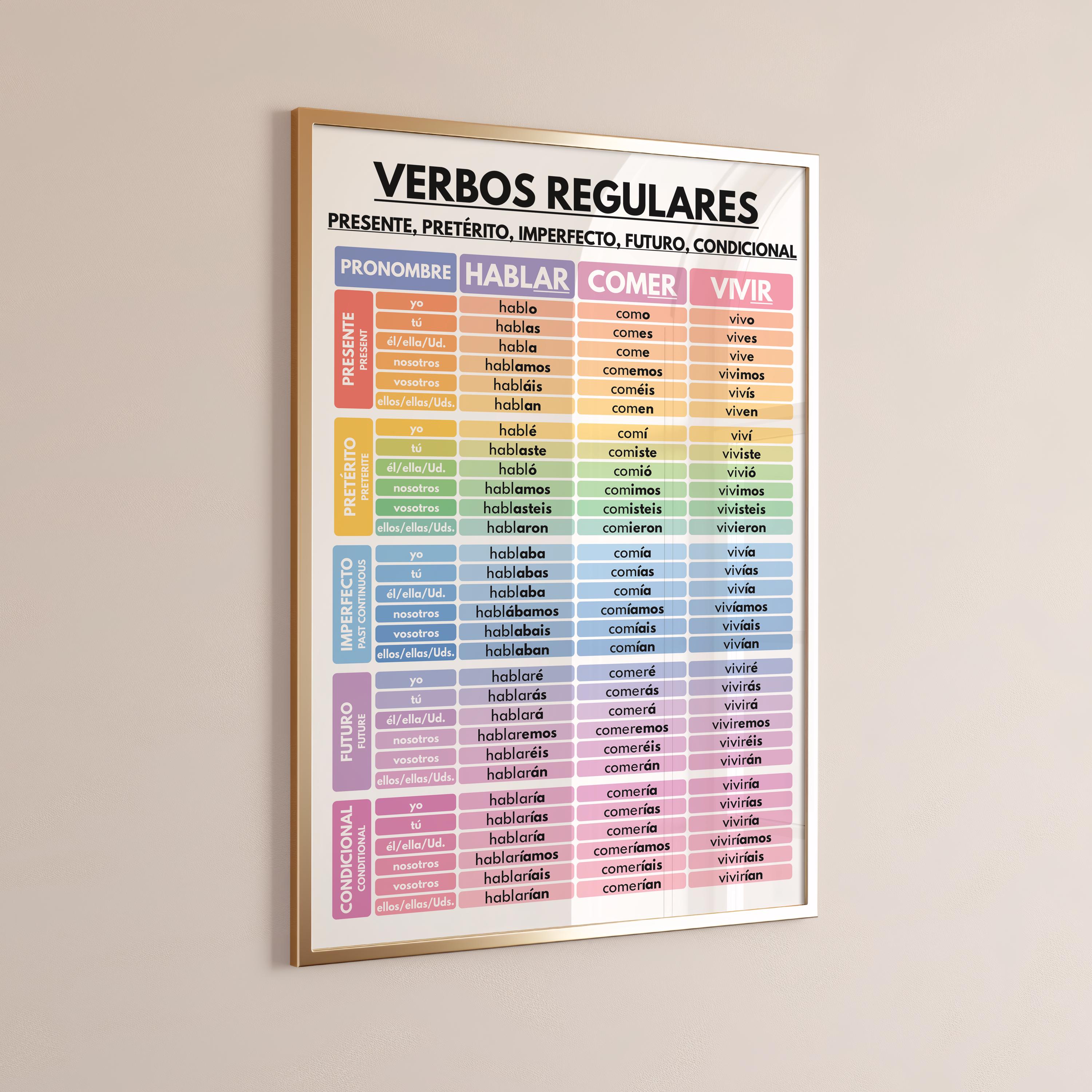 Lengua española, VERBOS REGULARES, Conjugación de verbos, Tiempos ...