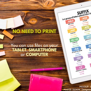 SUFFIX IN ENGLISH Poster, Grammar Chart, English Vocabulary ...