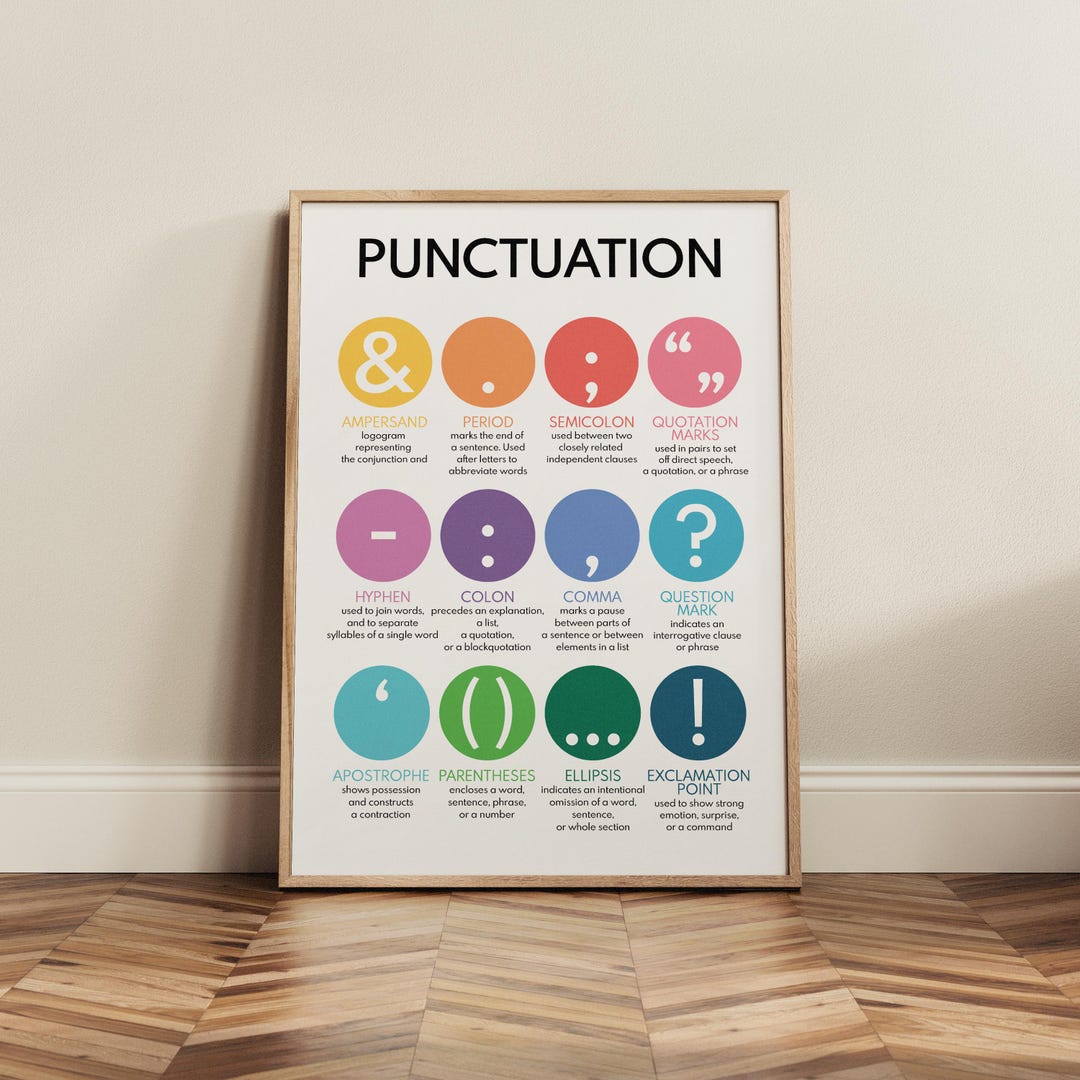 PUNCTUATION POSTER, English Language, Grammar Anchor Chart for ...