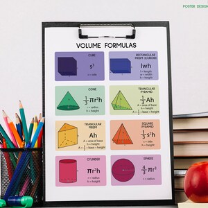 VOLUME FORMULAS, 3D Geometry, 3D Shapes, Educational Posters, Math ...