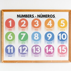 Spanish Language, NUMBERS POSTER 1-15, Classroom Decor, Teaching ...