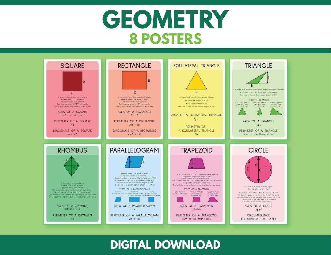 SHAPES FACTS for Kids, Set of 8 Posters, GEOMETRY Poster, Educational ...