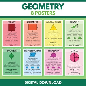 SHAPES FACTS for Kids, Set of 8 Posters, GEOMETRY Poster, Educational ...