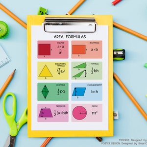 AREA FORMULAS, Geometry, Geometric Shapes, Educational Poster, Math ...