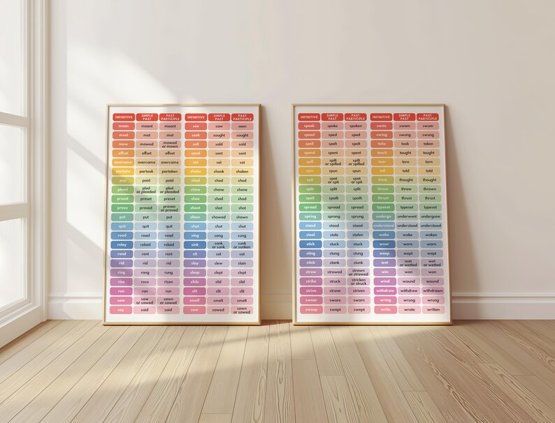168 IRREGULAR VERBS - Set of 4 Posters, English Language, Homeschool ...