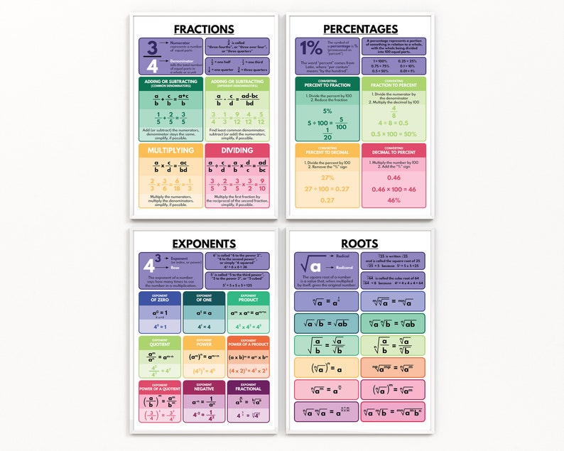 FOUR MATH CONCEPTS: Fractions, Percentages, Exponents, Roots - Set of 4 ...