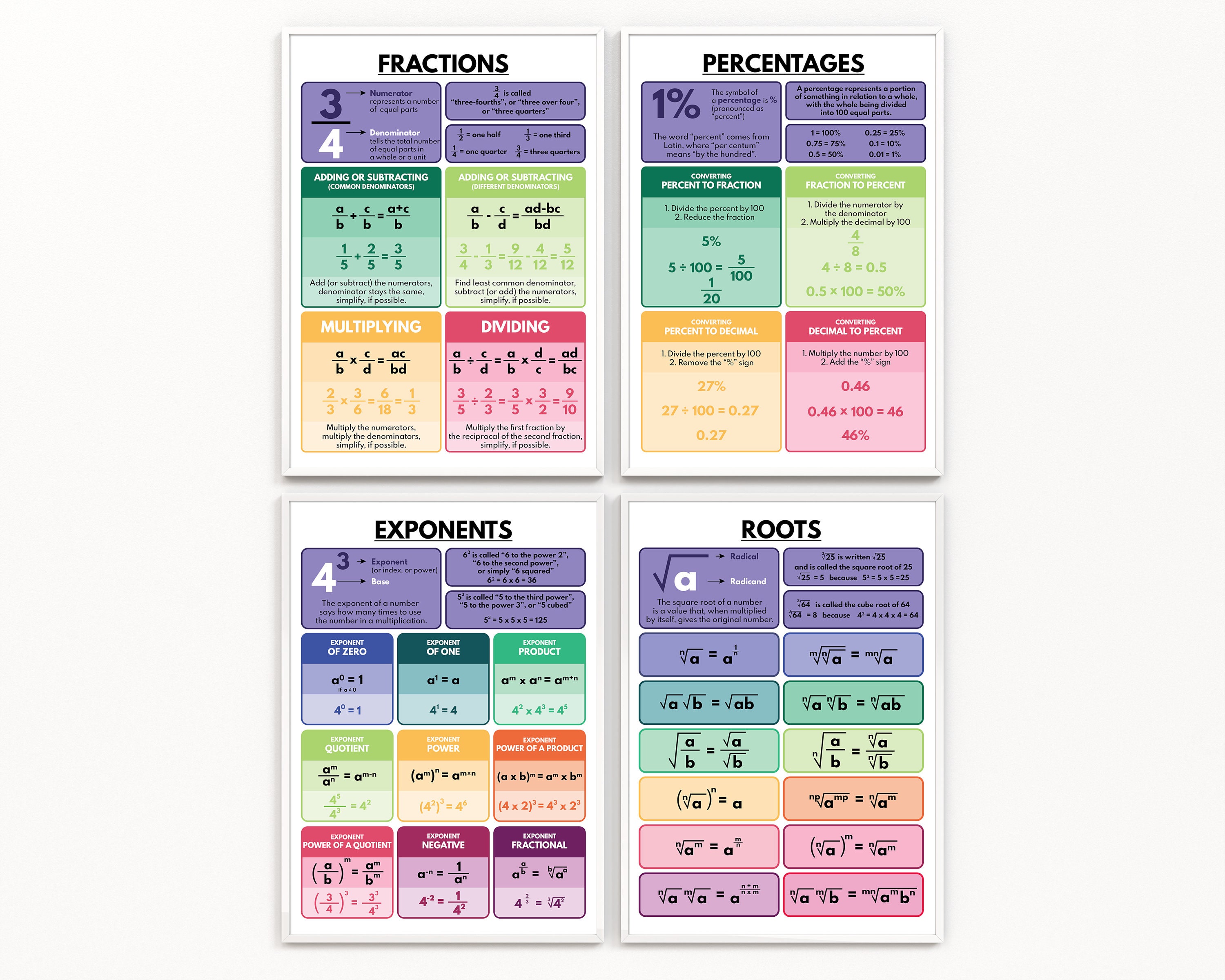 FOUR MATH CONCEPTS: Fractions, Percentages, Exponents, Roots Set of 4 ...