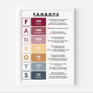 FANBOYS - CONJUNCTIONS POSTER, Parts of Speech, English Grammar ...