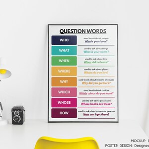 QUESTION WORDS POSTER, English Language, Grammar Bulletin Board Ideas ...