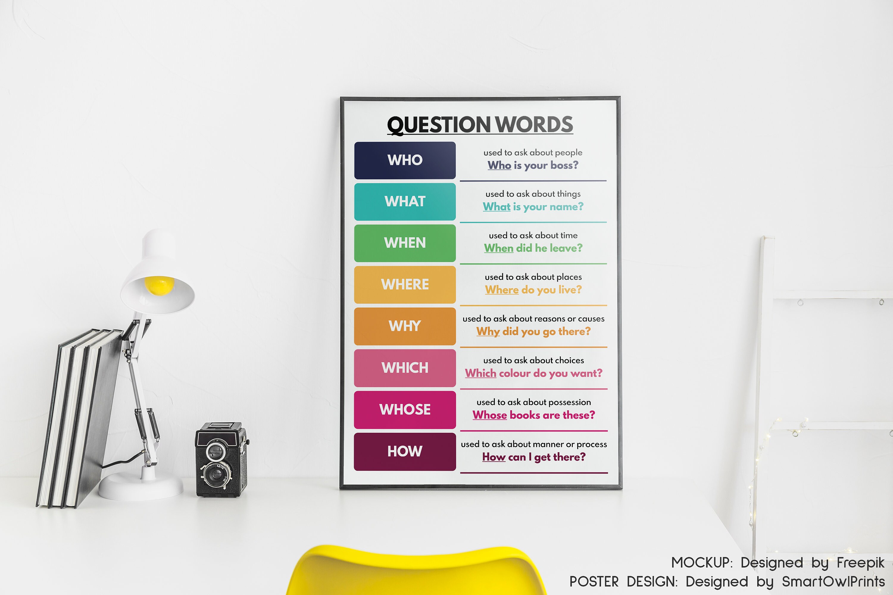 QUESTION WORDS POSTER, English Language, Grammar Bulletin Board Ideas ...