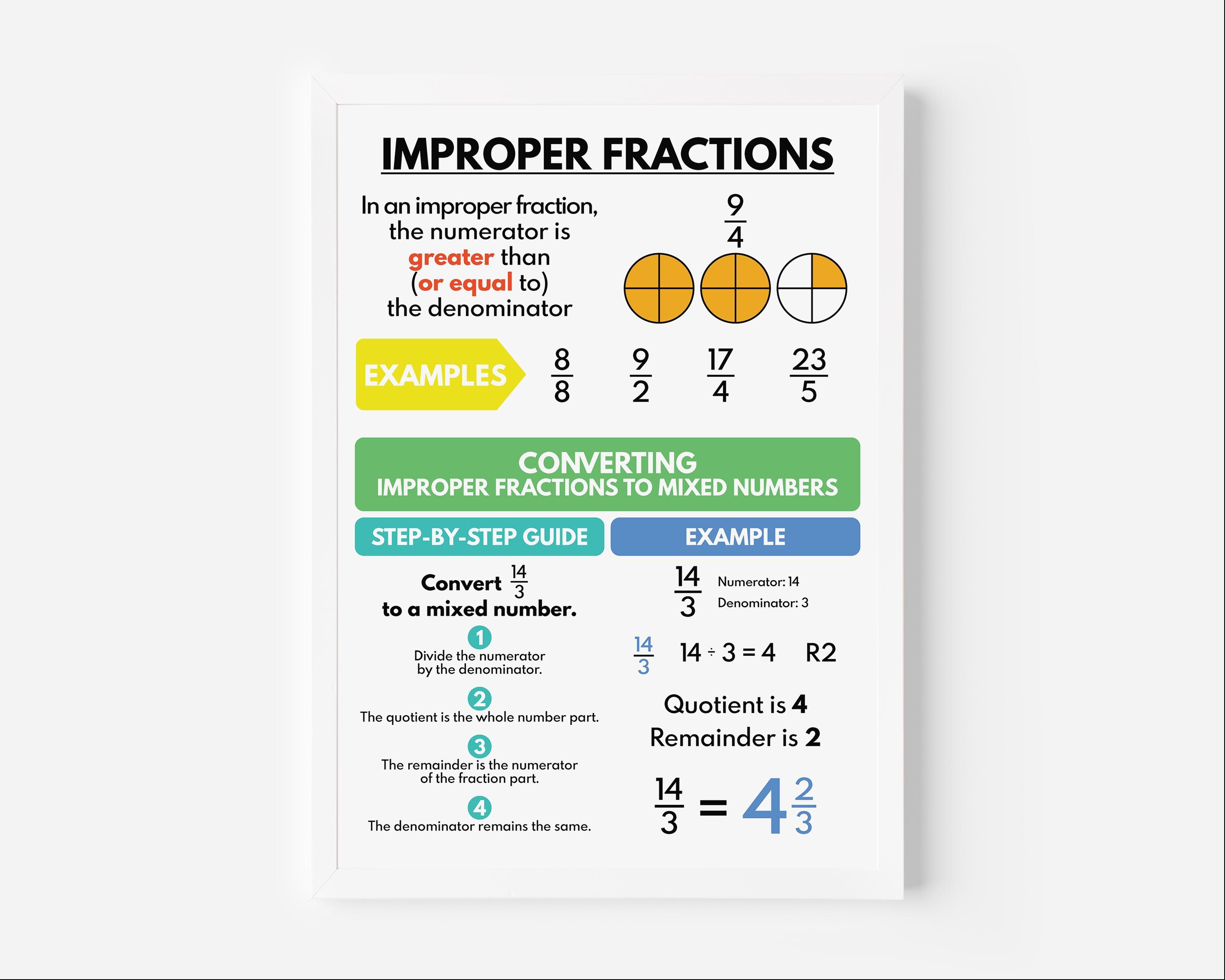 IMPROPER FRACTIONS Poster, Educational Posters for Kids, Math Classroom ...