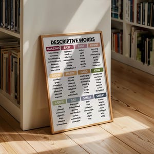 DESCRIPTIVE WORDS POSTER, Grammar Chart for Homeschool, English ...