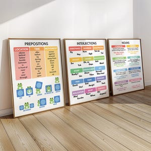 PARTS OF SPEECH - 8 Posters Set, English Grammar Poster Set, Classroom ...