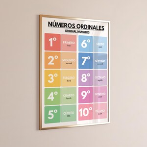 Spanish Language, ORDINAL NUMBERS POSTER, Classroom Decor, Educational ...