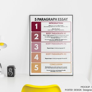 WRITING AN ESSAY Poster, How to Write an Essay, 5 Paragraph Essay ...