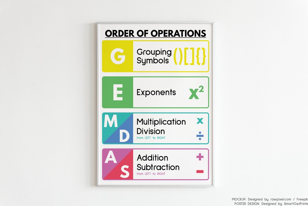 GEMDAS POSTER Math Teacher Gift Printable Educational - Etsy