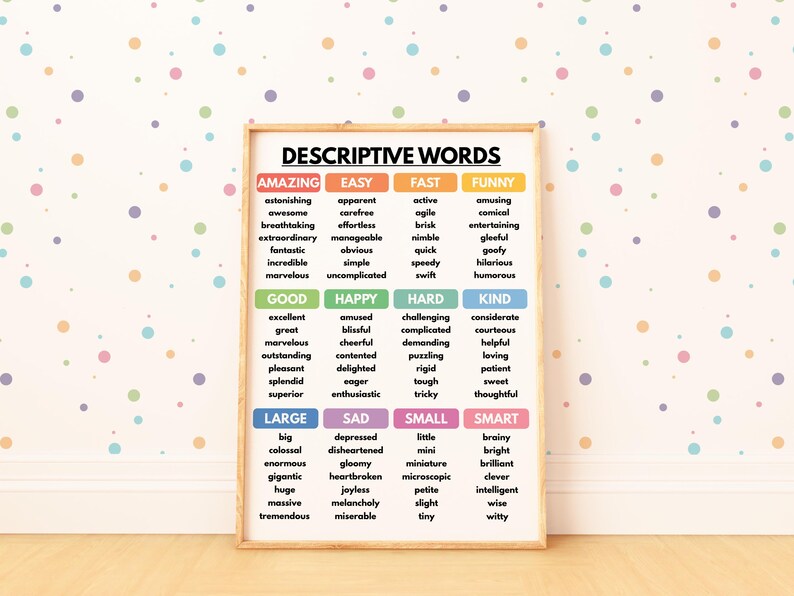 DESCRIPTIVE WORDS POSTER, Grammar Chart for Homeschool, English ...
