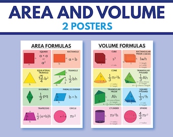 Area Formulas Poster - Etsy