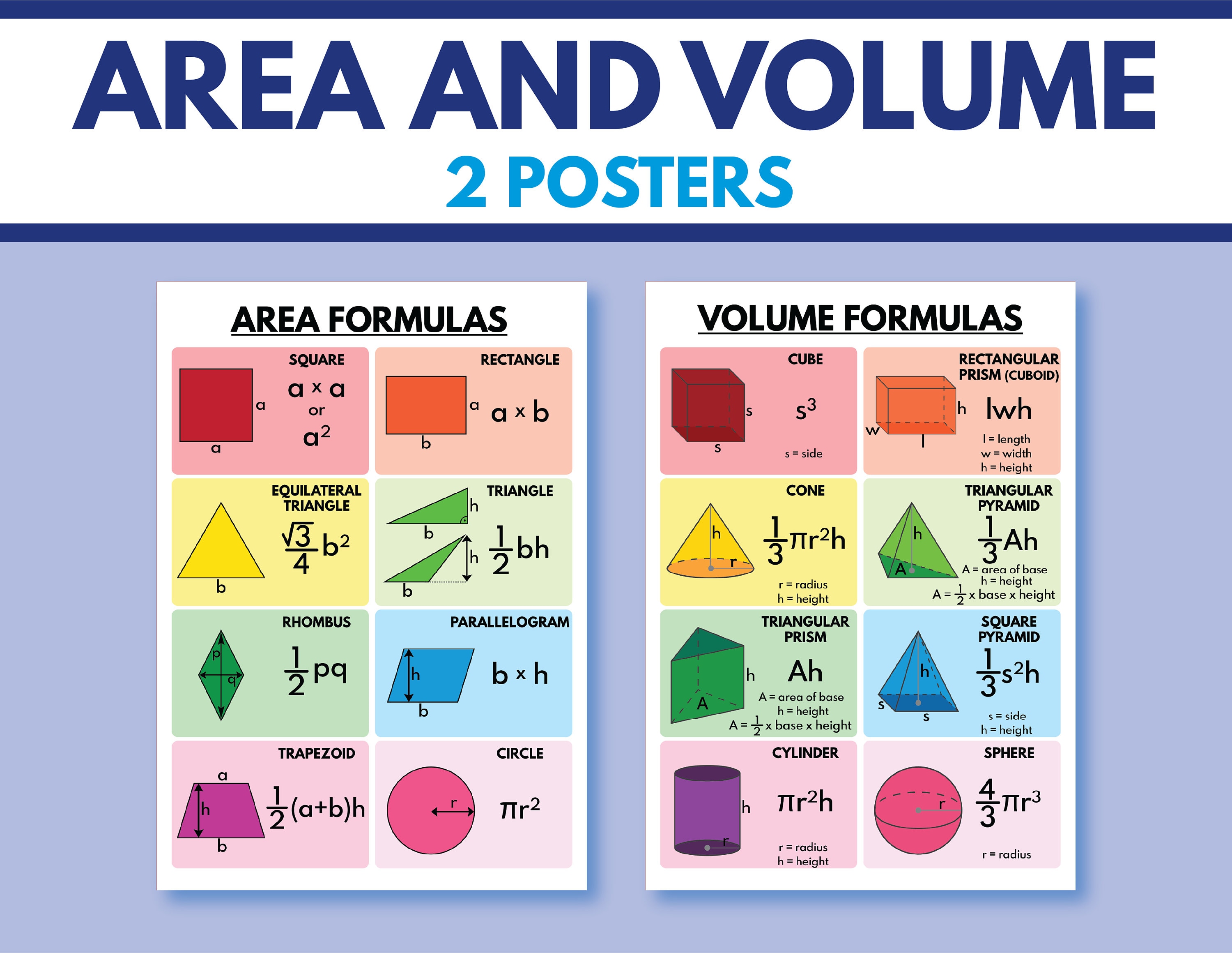FÓRMULAS DE ÁREA Y VOLUMEN Geometría Formas geométricas - Etsy México