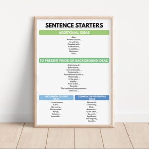 SENTENCE STARTERS - Set of 3 Posters, Writing an Essay, Homeschool ...