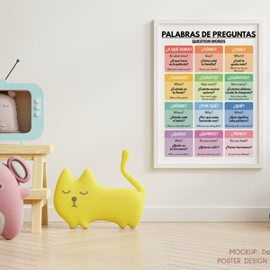 Spanish Language, QUESTION WORDS POSTER, Grammar Chart, Spanish ...