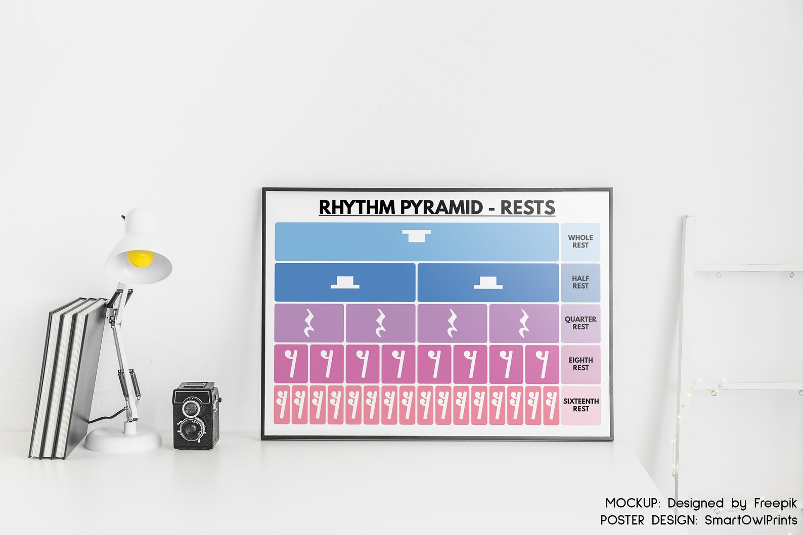 RHYTHM PYRAMID Notes Rests 2 Posters Musical Fractions | Etsy