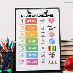 ORDER OF ADJECTIVES Poster, Parts of Speech, Grammar Chart, Classroom ...