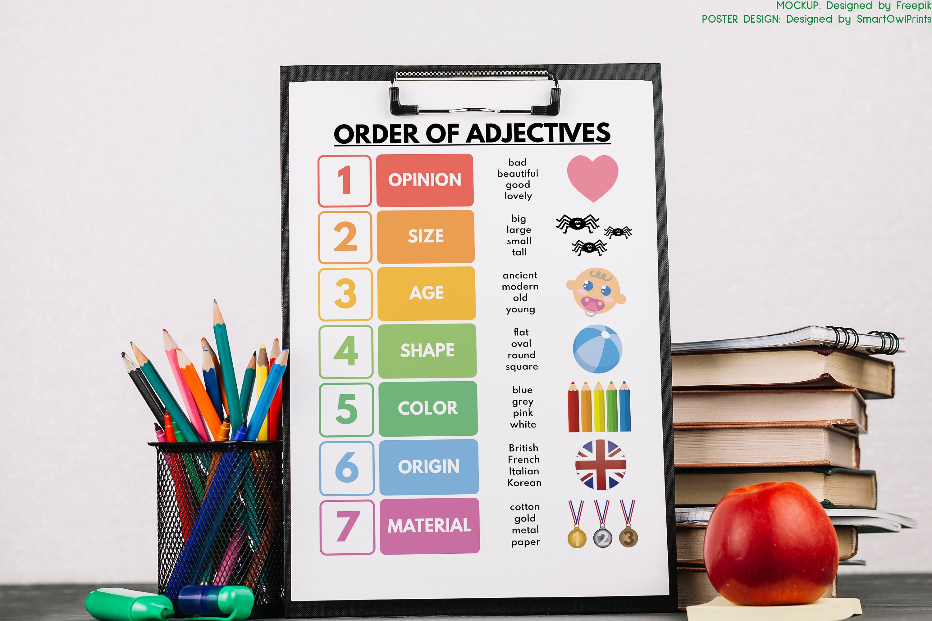 ORDER OF ADJECTIVES Poster, Parts of Speech, Grammar Chart, Classroom ...